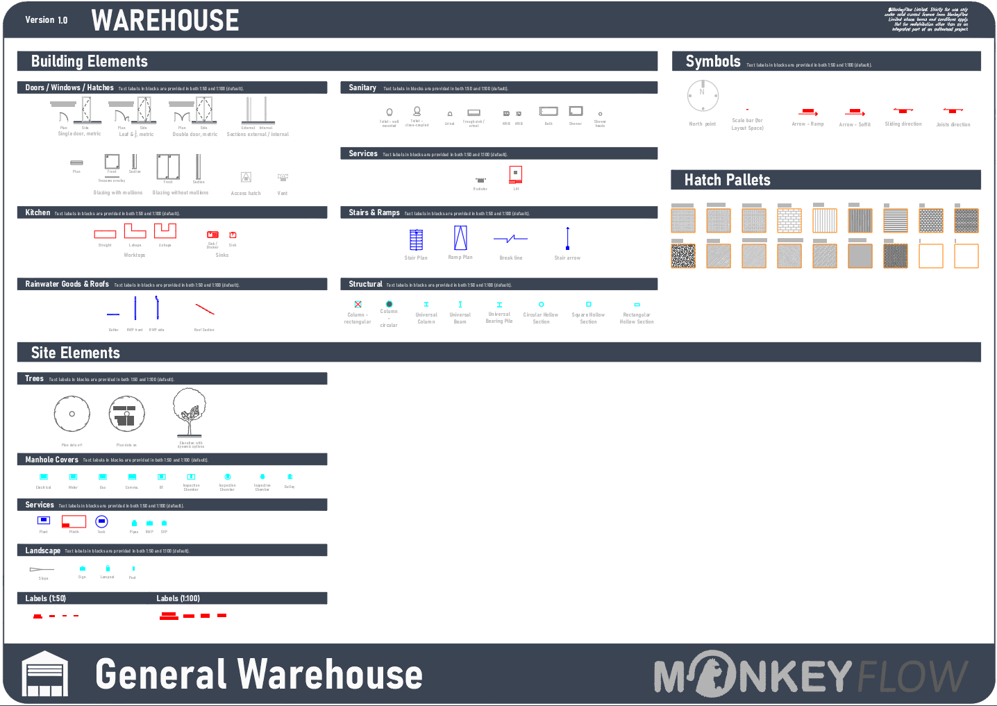 Warehouses Ribbon Panel